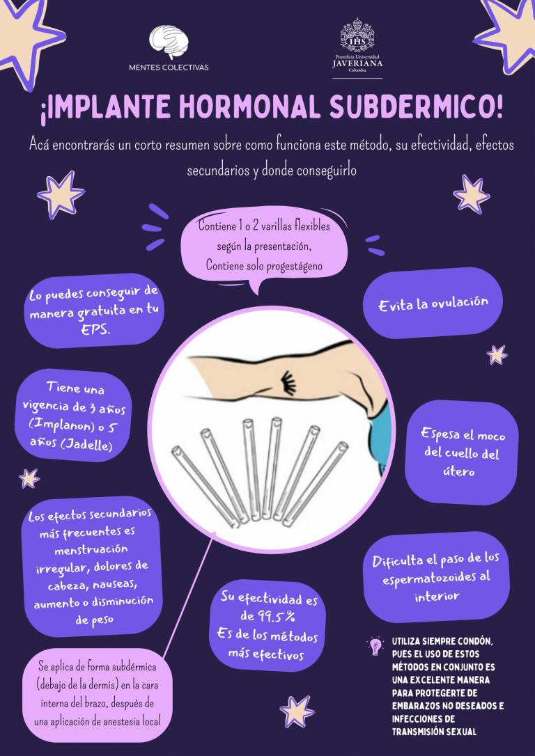 Jadelle, Implanon...Implantes subdérmicos! - APS - Punto de Apoyo